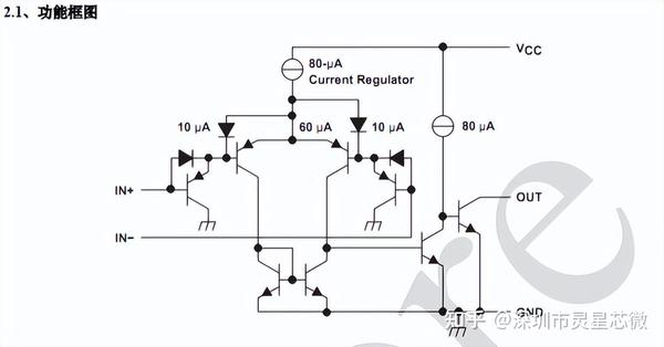 LM393/LM393DR/LM393DT/AIP393最新中文资料 - 知乎