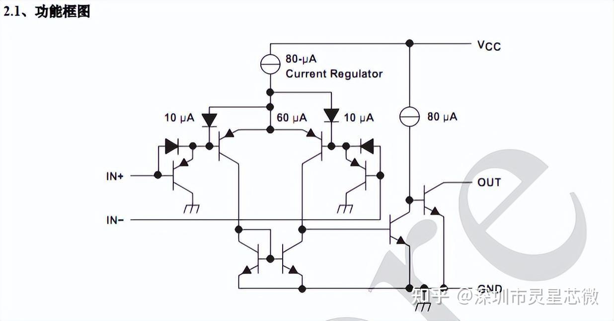 LM393/LM393DR/LM393DT/AIP393最新中文资料 - 知乎