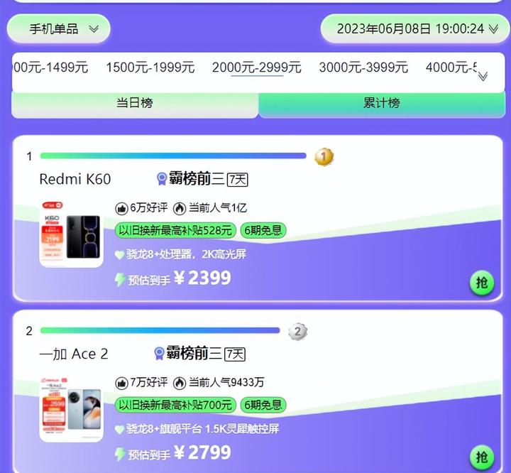 6.18双强之争，2000-3000档位红米K60和一加Ace2到底怎么选？ - 知乎