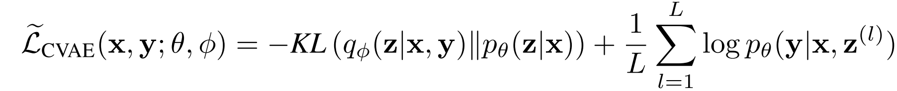 Conditional VAE - 知乎