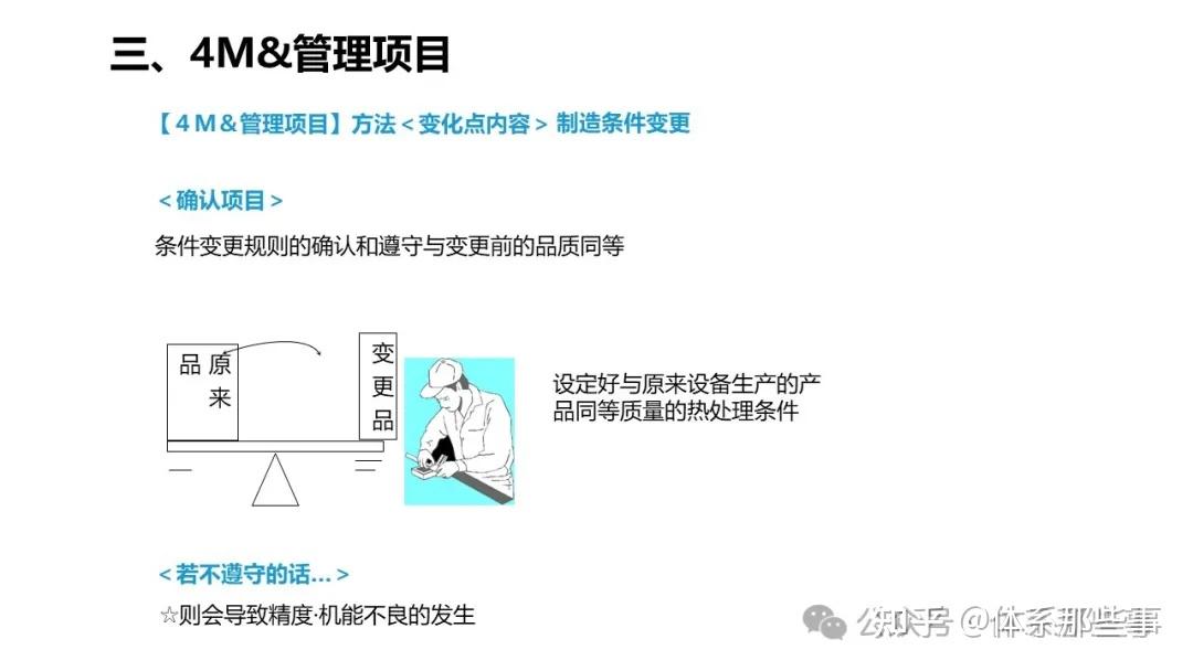 收藏 | 人机料法环4M1E，最全工厂管理分析！ - 知乎