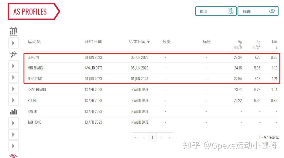 Gpexe的ASP加速度-速度报告介绍（内附图文教程） - 知乎