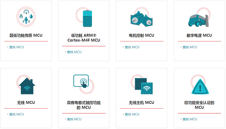 MSP430介绍 - 知乎
