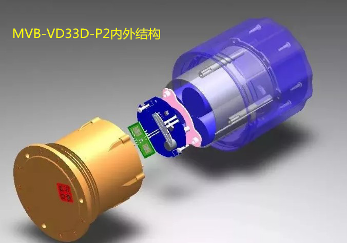 最新升级款P2产品闪亮登场 - 知乎