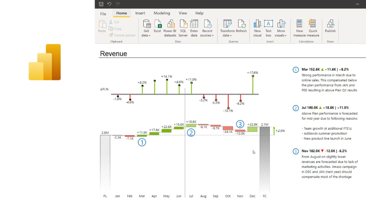 Zebra BI 重大发布，与 Excel，PPT，Power BI 统一集成，一大壮举 - 知乎