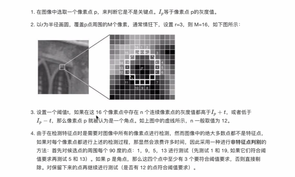 【opencv自学】模板匹配、霍夫线检测、霍夫圆检测、SIFT、SURF、FAST、ORB算法、视频、大津法二值化cv2.threshold ...