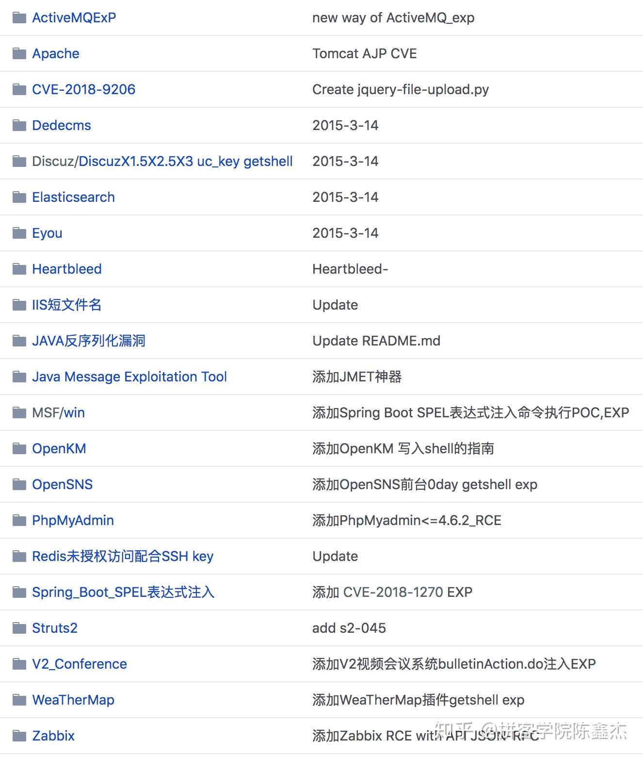 现在POC/EXP平台都有哪些？ - 知乎