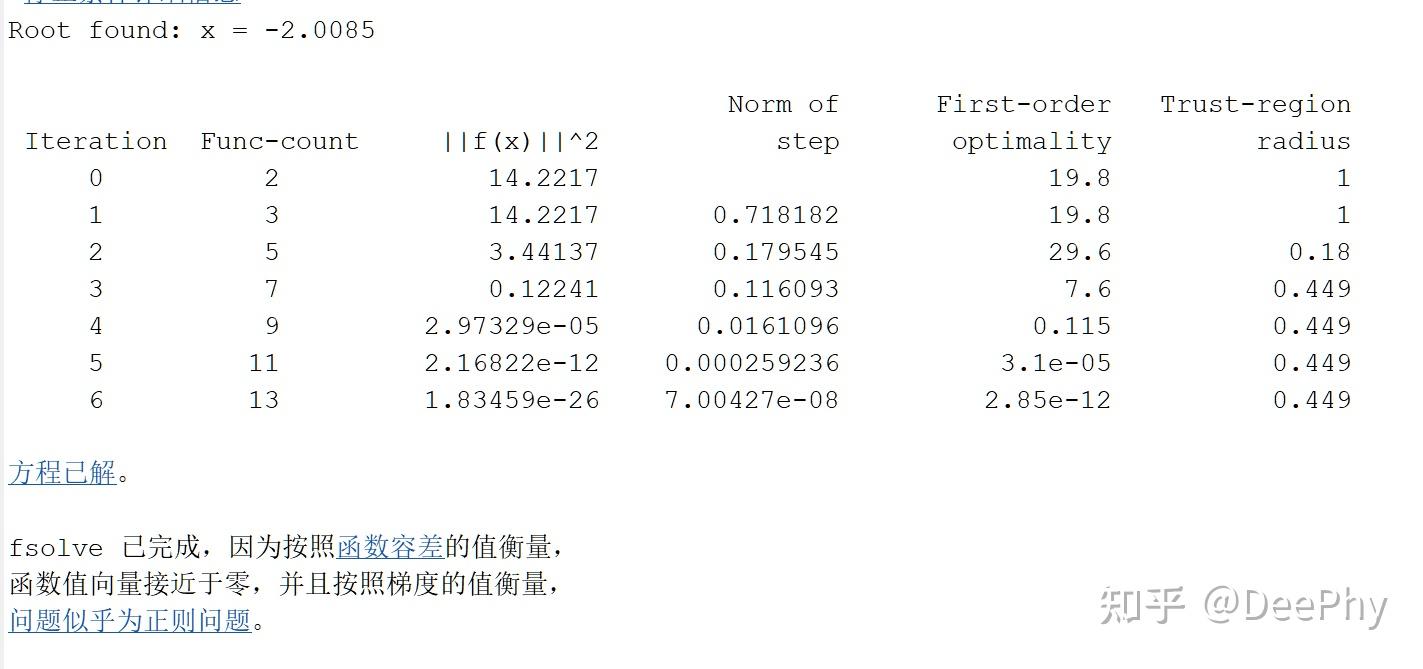 用matlab怎么做啊？ - 知乎