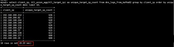 Doris的bitmap去重能力 到底有没有那么神 - 知乎
