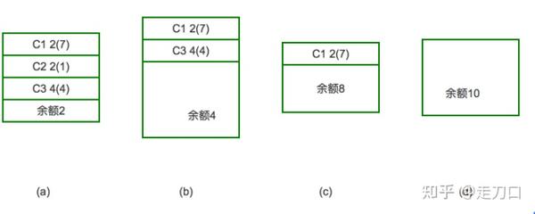 python基础知识整理07-多任务：线程 - 知乎