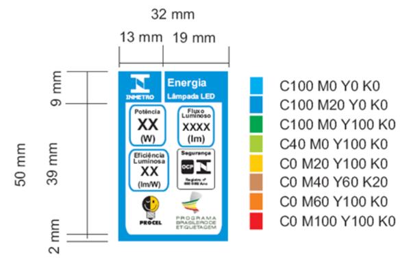 巴西INMETRO认证如何申请，巴西认证流程 - 知乎
