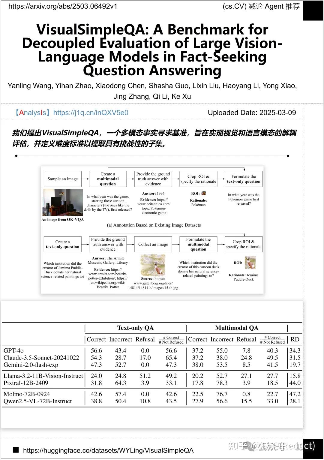 【3.11-arXiv】上海AI Lab、港大提出MM-Eureka！ - 知乎