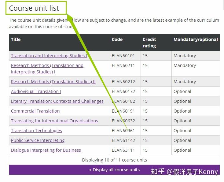 手把手申请教程系列之：曼彻斯特大学 The University of Manchester - 知乎