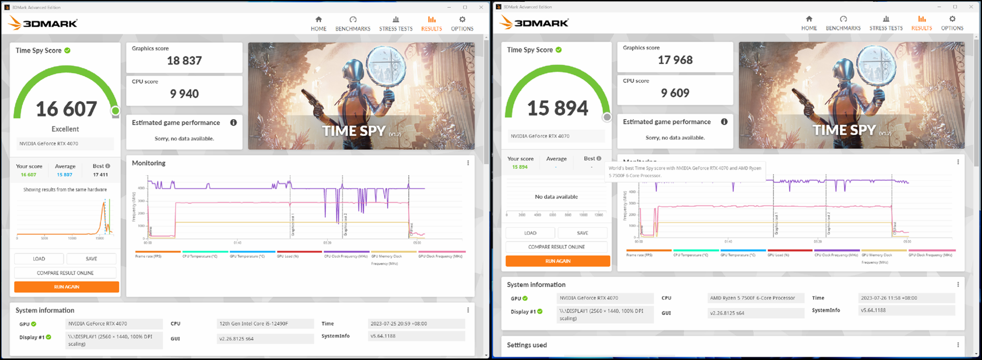 Intel i5-12490F vs AMD R5 7500F，装机到底选哪个？ - 知乎