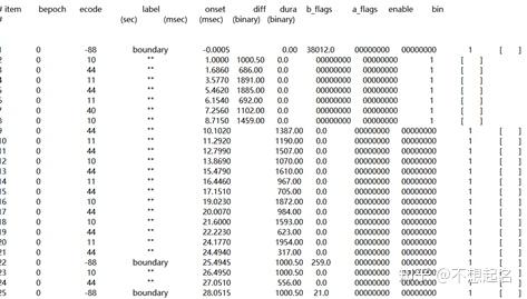 基于Matlab EEGLAB（ERPLAB）工具箱的脑电EEG分析教程 - 知乎