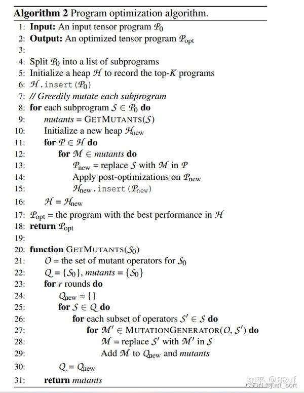 OSDI 2021 PET 论文解读（代码生成相关工作） - 知乎