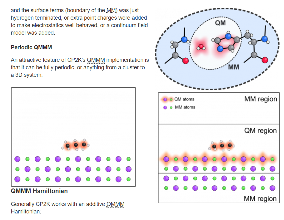如何理解CP2K中QMMM中QM cell的周期性边界条件问题？ - 知乎