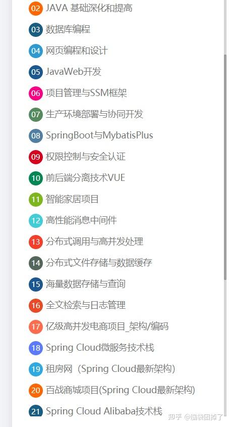 Github 标星 120k！2022 最新Java 学习线路图重磅来袭 - 知乎