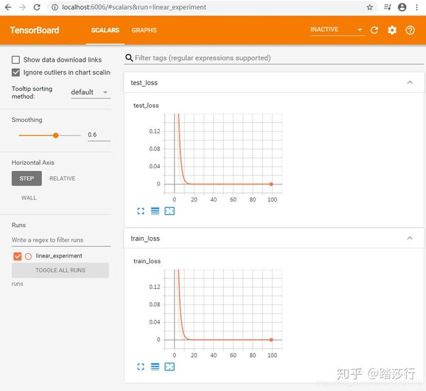 Pytorch使用matplotlib和tensorboard实现模型和训练的可视化 知乎