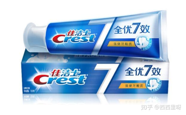 含氟牙膏哪个牌子好？ - 知乎