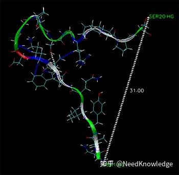 Using VMD with AMBER - 知乎
