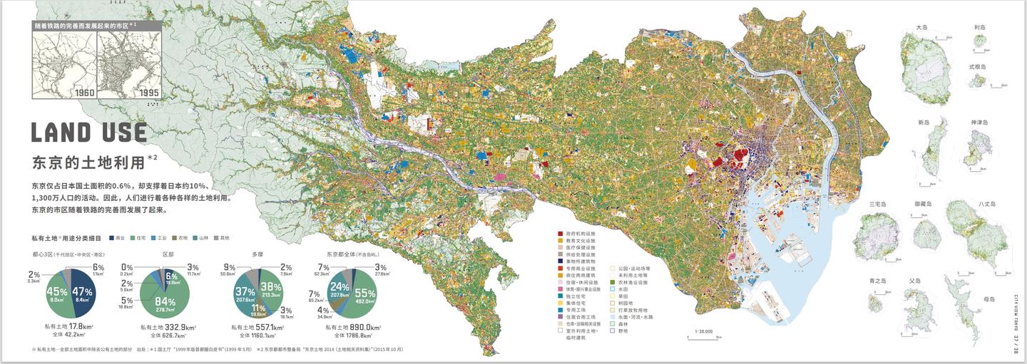 东京都土地利用分类资料 - 知乎