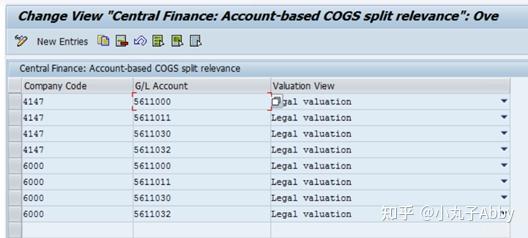 Cost of Goods Sold Split in S/4 销货成本细分介绍 - 知乎
