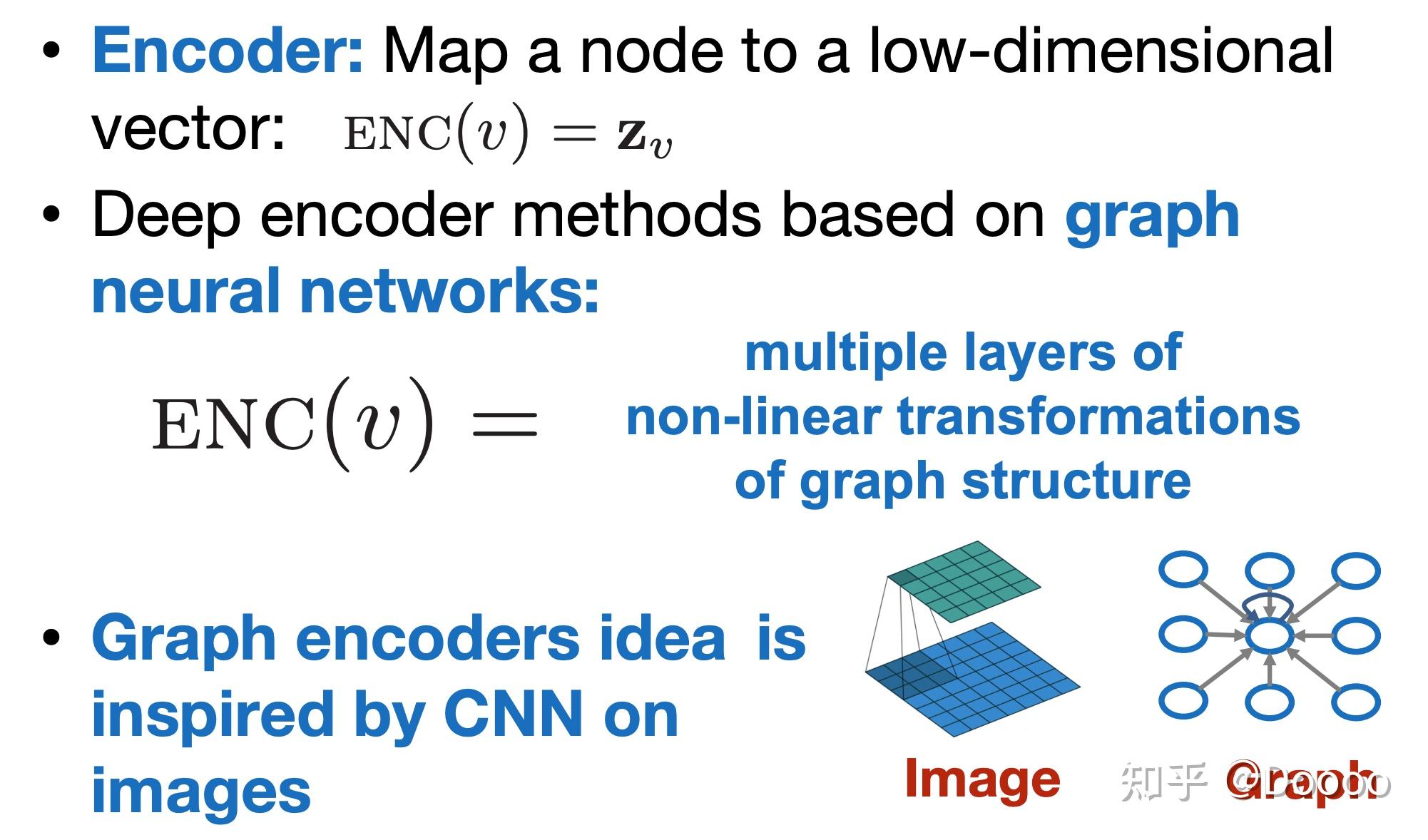 论文阅读【图神经网络】GAT模型 - 知乎