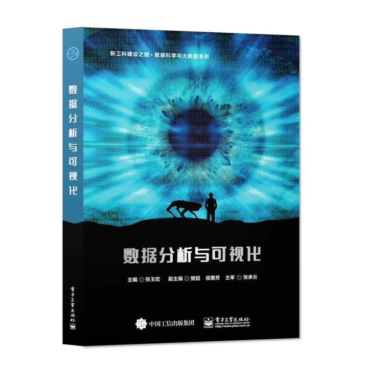 在matplotlib中axes与subplot的区别是什么? 知乎