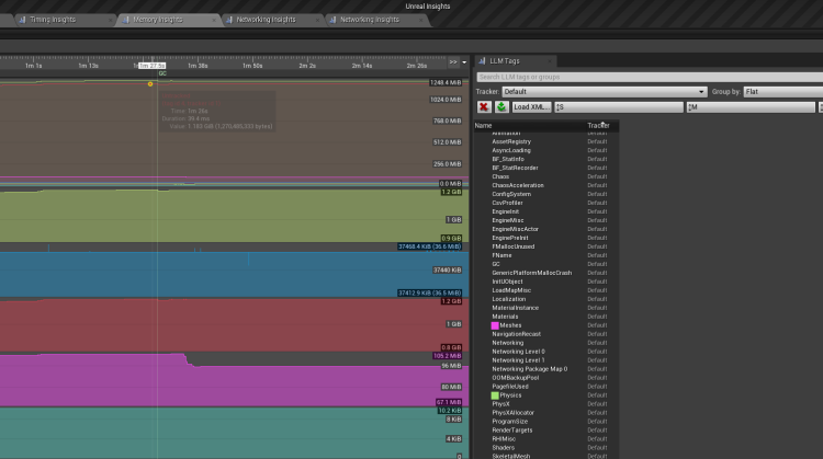 UE4 内存分析工具2(LLM) - 知乎