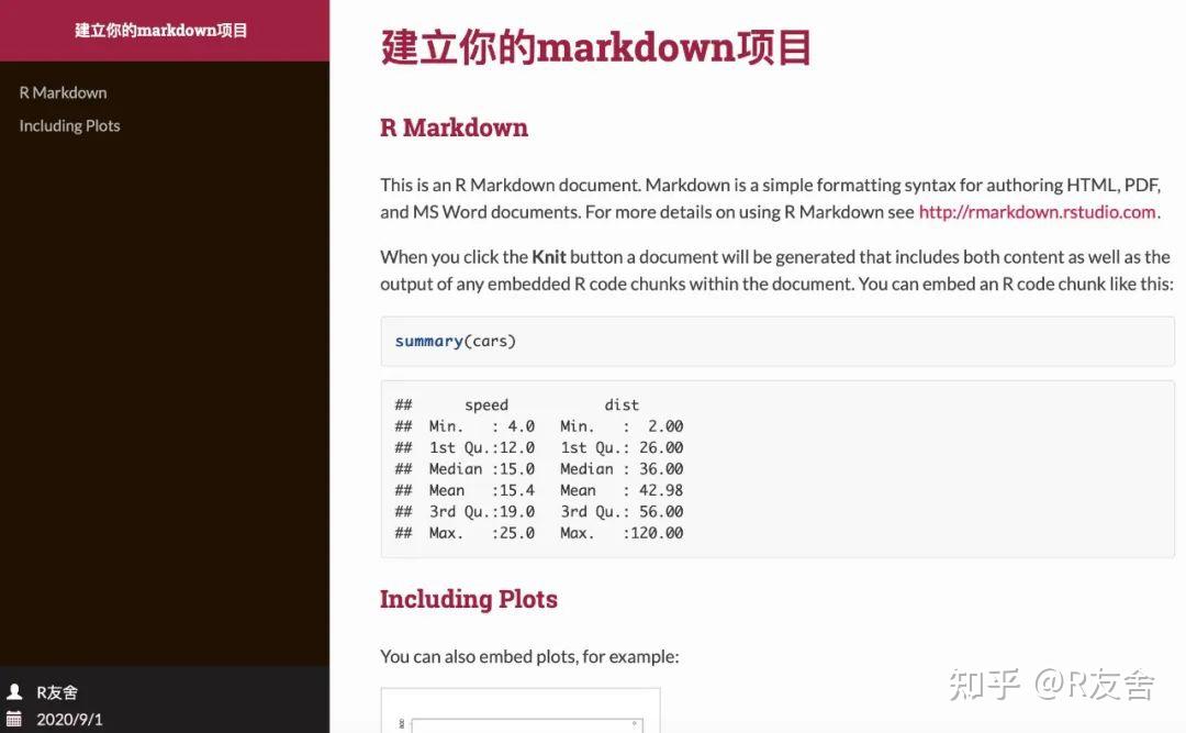 用rmarkdown定制你的数据分析报告 - 知乎
