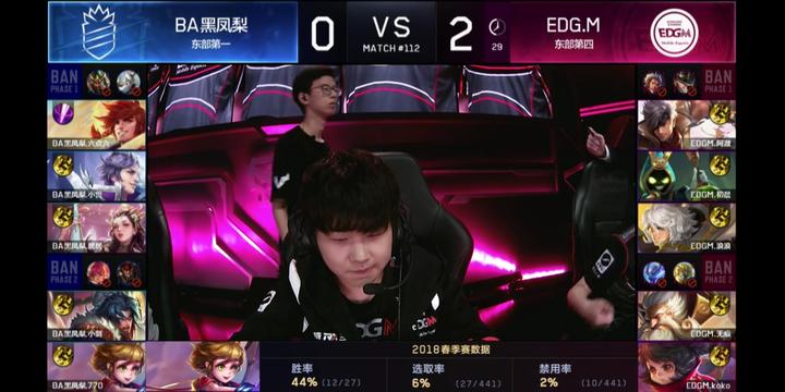 KPL季后赛东部决赛EDGM对BA黑凤梨第三局复盘 - 知乎