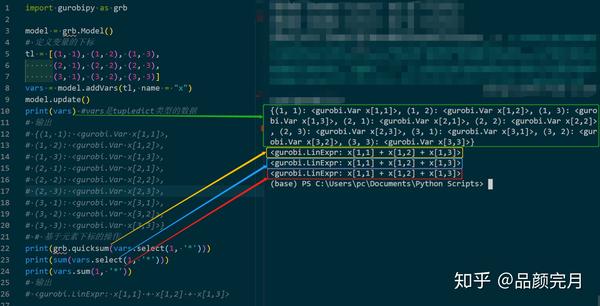 Python调用Gurobi--Gurobi的数据结构 - 知乎