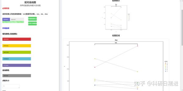 【绘图工具】配对连线图 - 知乎