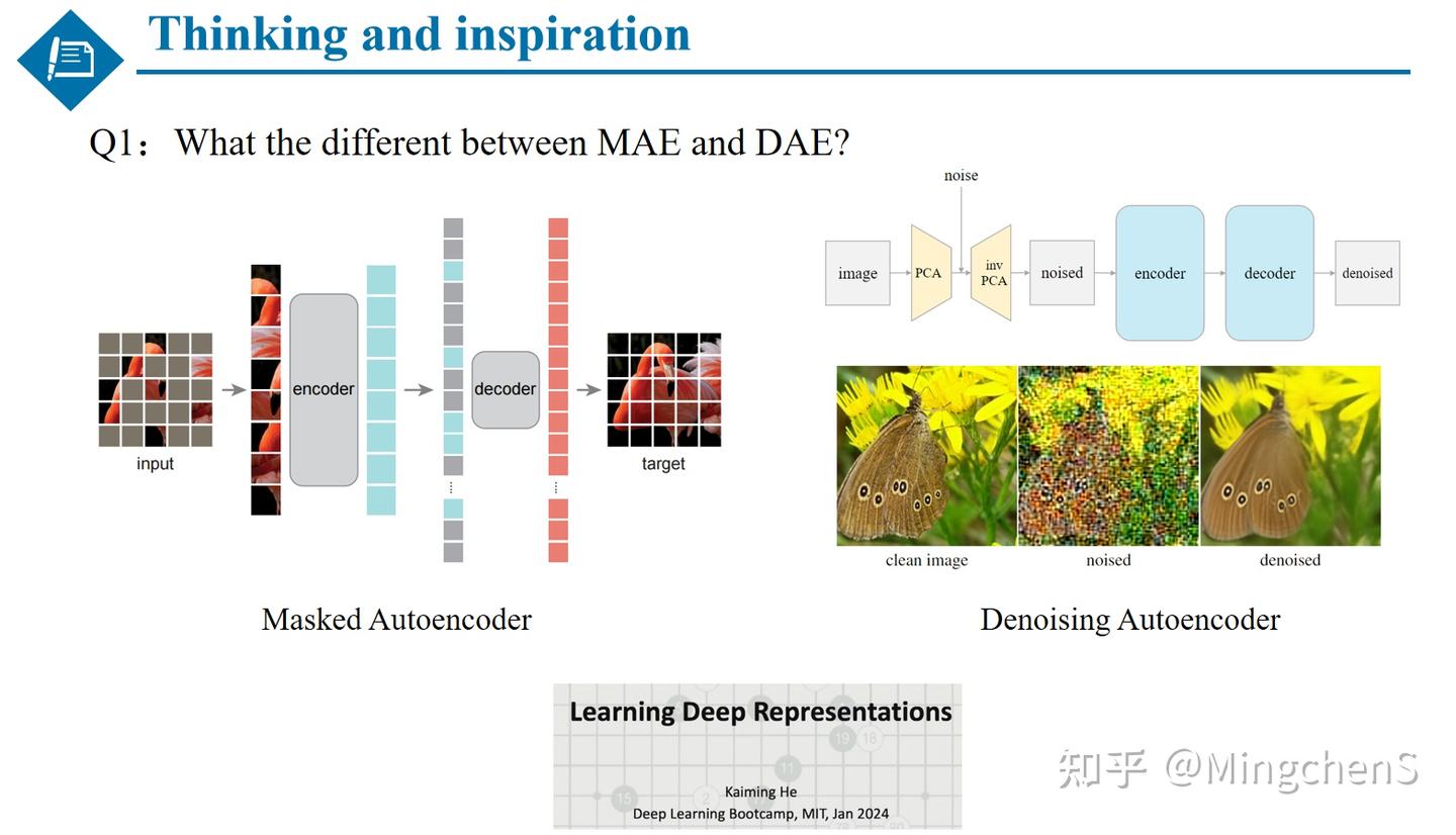 何恺明新作：Deconstructing Denoising Diffusion Models for Self-Supervised Learning解读（超详细） - 知乎
