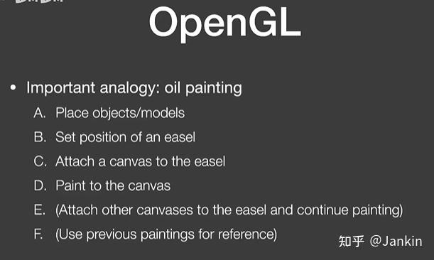 Games202 Lecture2 Recap of CG Basics - 知乎