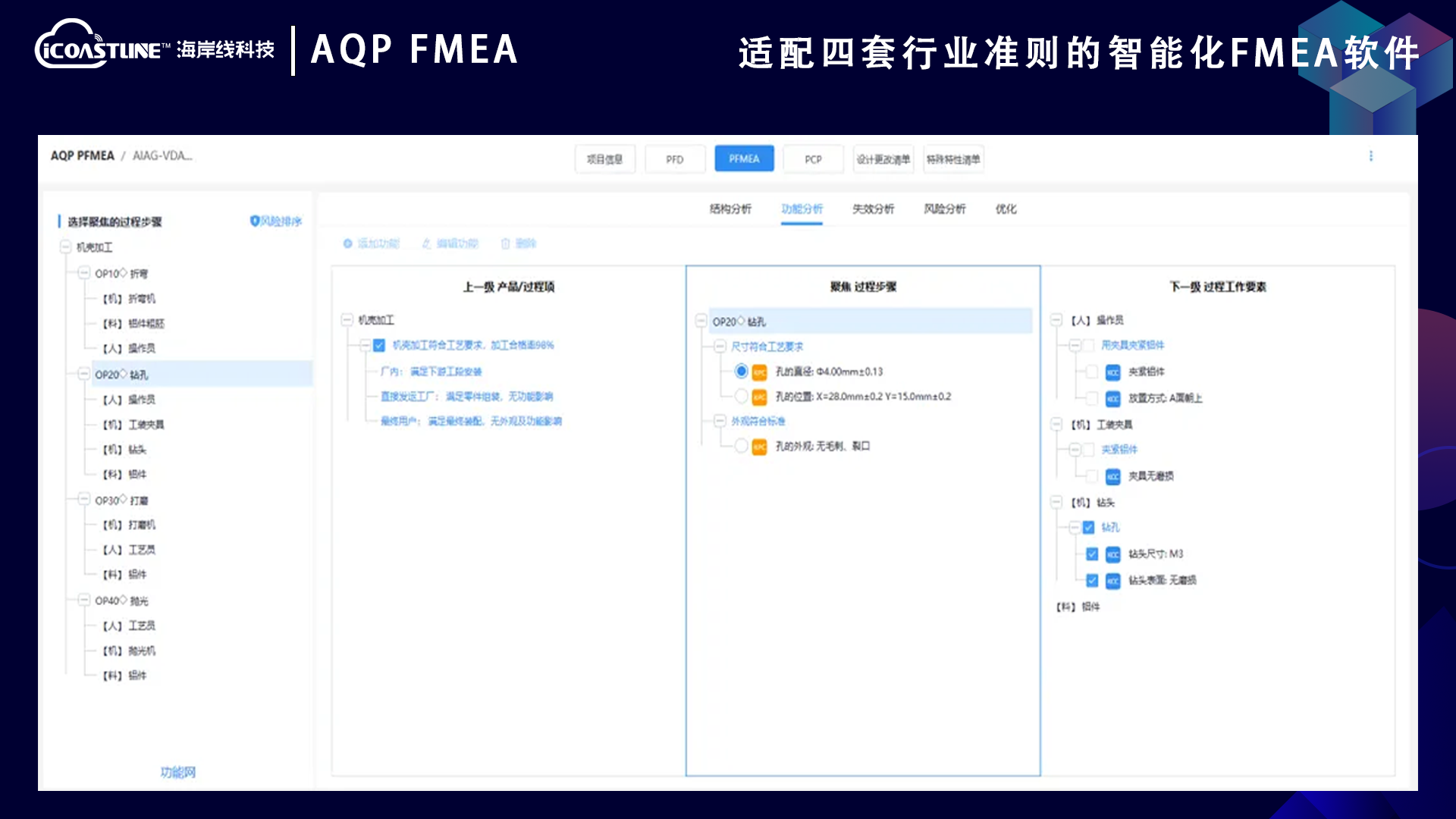 FMEA案例丨新版PFMEA功能分析怎么做？ - 知乎