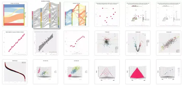 R语言交互式可视化包CanvasXpress - 知乎