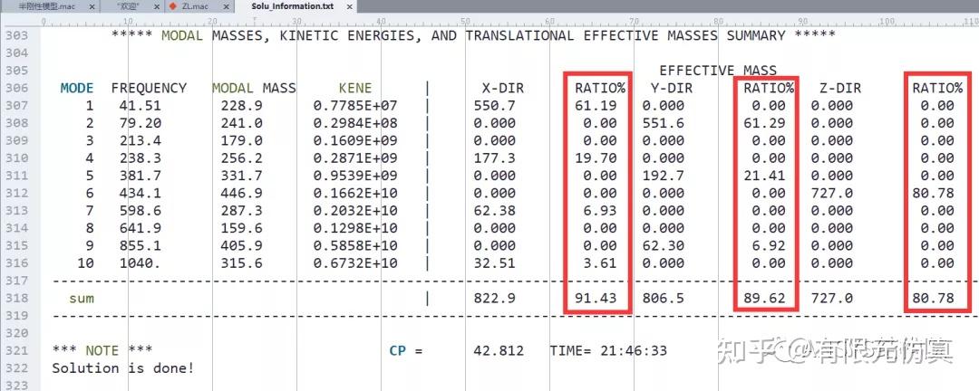 ANSYS经典如何将计算信息输出到文本文件 - 知乎