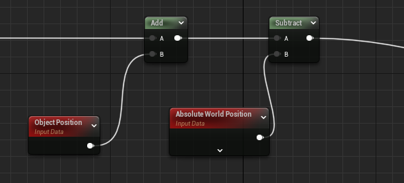 UE4 材质实现Billboard效果实现小记 - 知乎