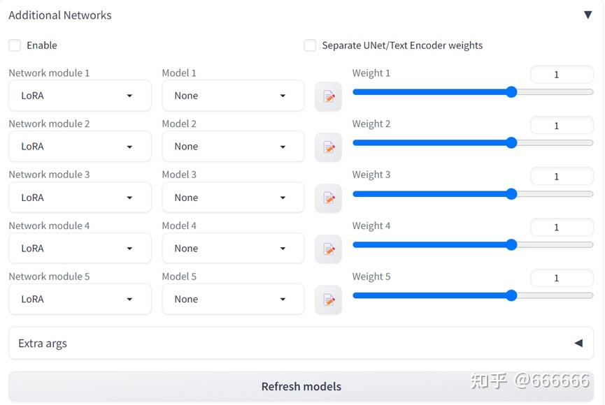 AI绘画stable-diffusion-webui进阶：ControlNet与Lora - 知乎