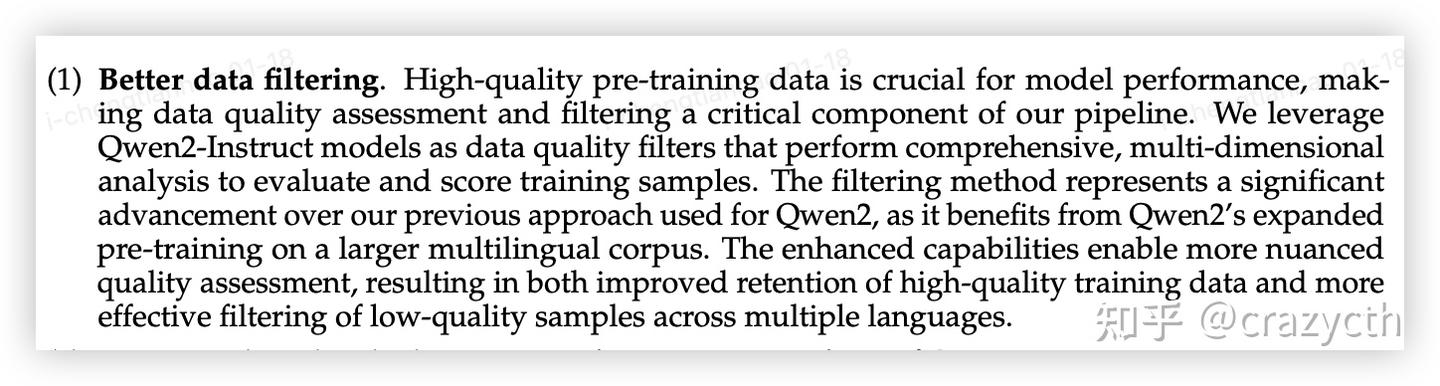 LLM Pretrain Data Project - 知乎