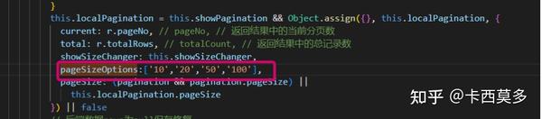 Vue 使用 Ant Design Por 分页页码自定义 知乎