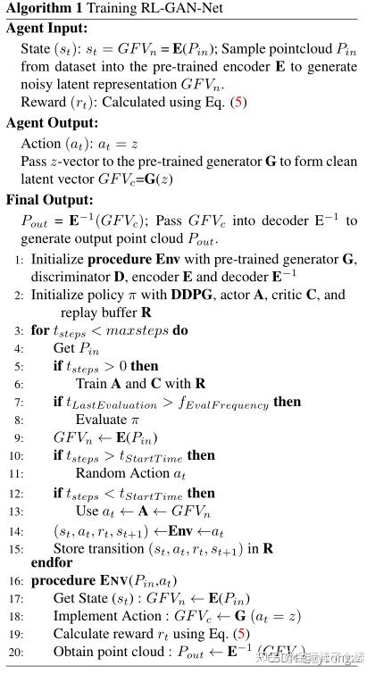 RL-GAN-Net: A Reinforcement Learning Agent Controlled GAN Network for ...