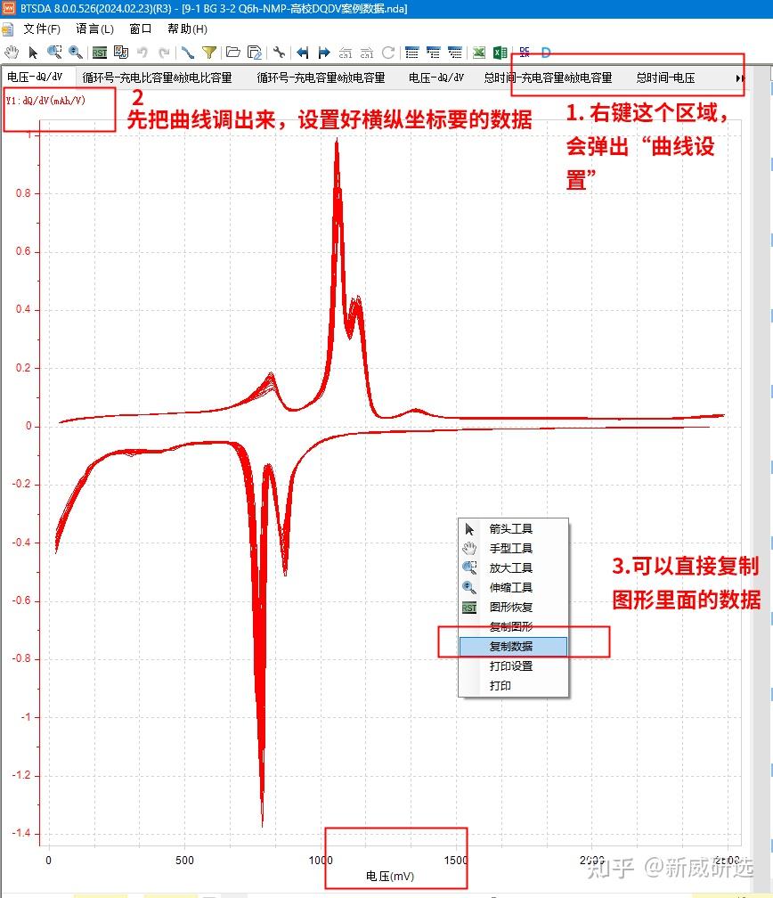电池百科|dQ/dV分析与BTSDA曲线参数的深入解析 - 知乎