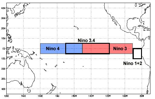 NOAA提供俩个指数ONI和nino34，使用哪个指标去判断厄尔尼诺年或拉尼娜年，以及如何判断呢？ - 知乎