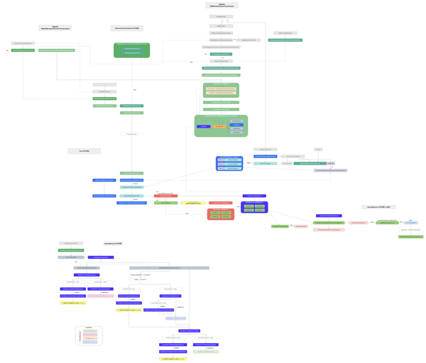 《调教UE5：编辑器拓展指南》Interactive Tools Framework 探索 - 知乎