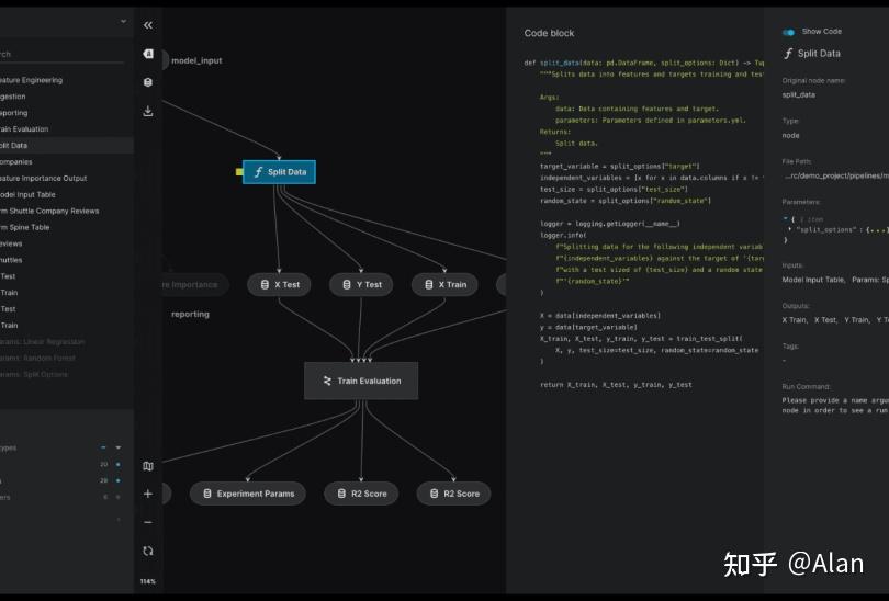 MLOps（六）-回顾2023年开源的MLOps产品、框架、工具与格局变化 - 知乎