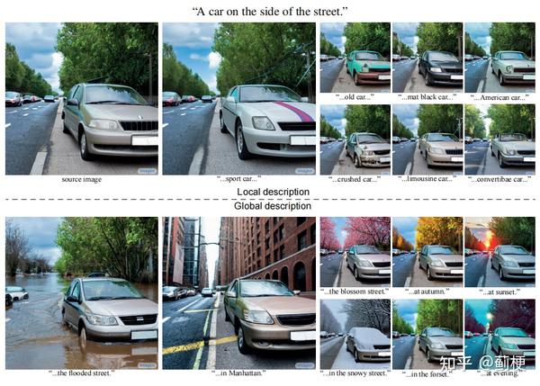 Prompt-to-prompt：让生成的图像保持一致 - 知乎