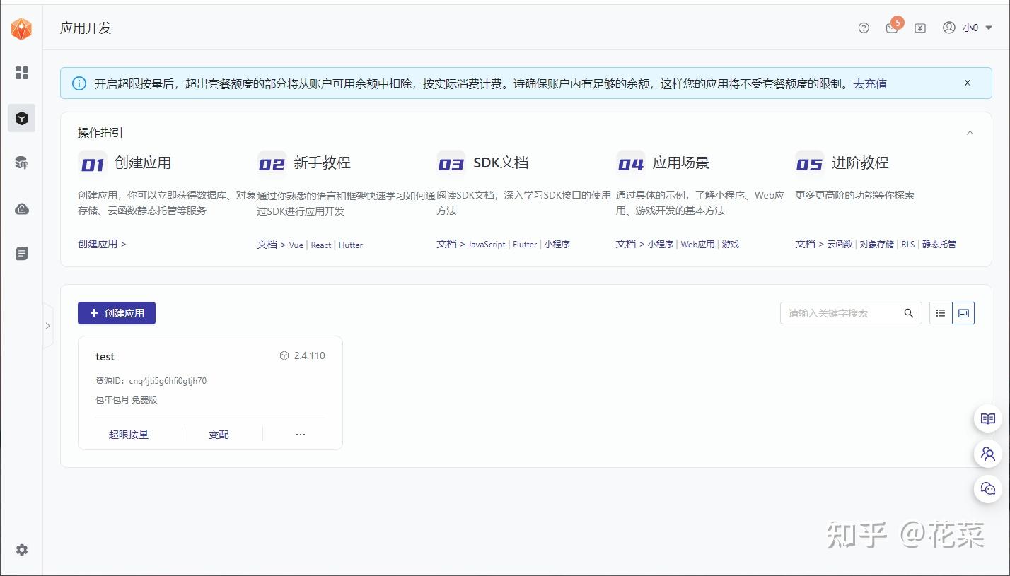 Postgresql扩展之timescaledb:时间序列数据 知乎 2465